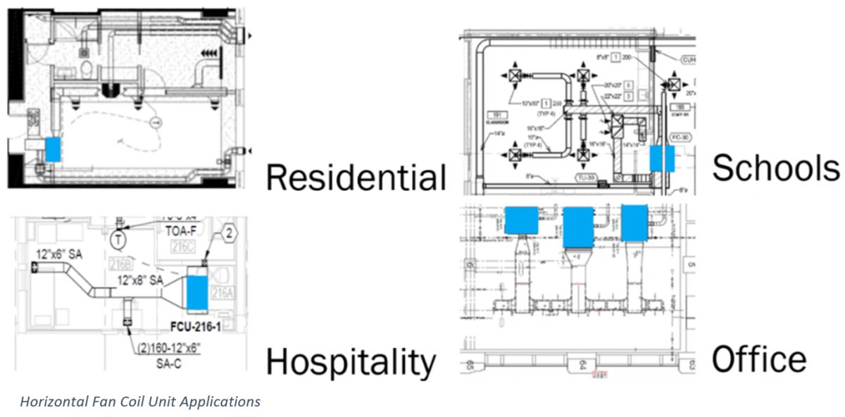Ulta-Efficient Fan Coil Units - Saturn Enterprises, Inc.