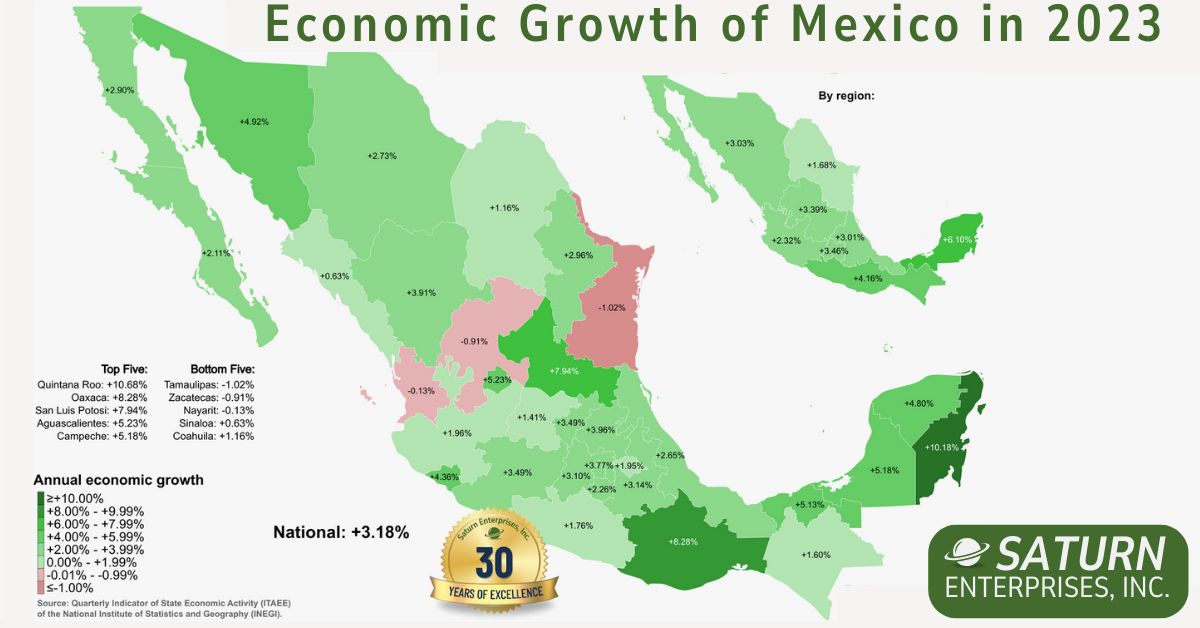 Saturn’s Contribution to Mexico’s Next Phase of Growth - Saturn ...